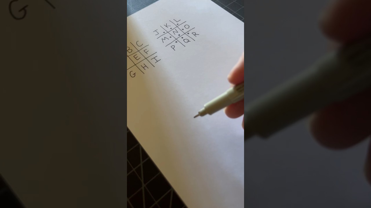 PIGPEN Cipher handwritten. Each symbol represents a specific letter #cipher #code #pigpencipher #spy