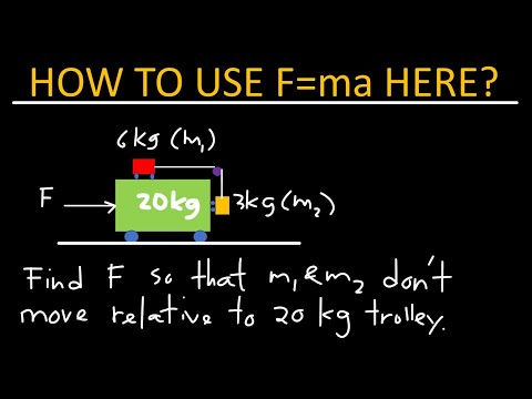 How to use F=ma here? - Physics