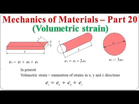 Mechanics of Materials - Part 20 (Volumetric strain) | Strength of Materials | MOM | BME301