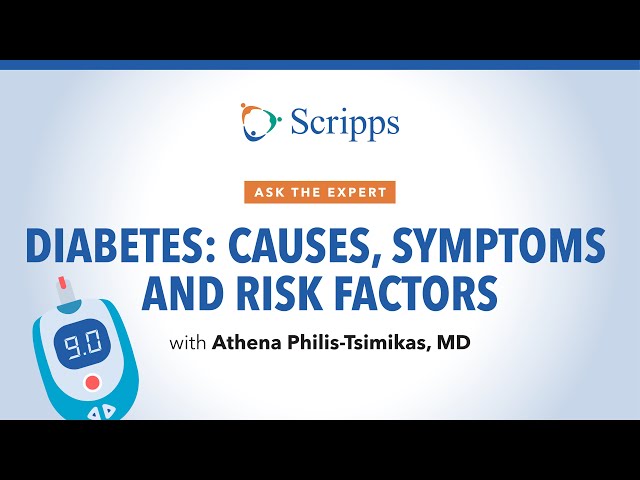 Type 2 Diabetes Risk Factors
