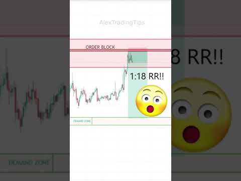 What are ORDER BLOCKs Trading? 🤔 #Forex #shorts