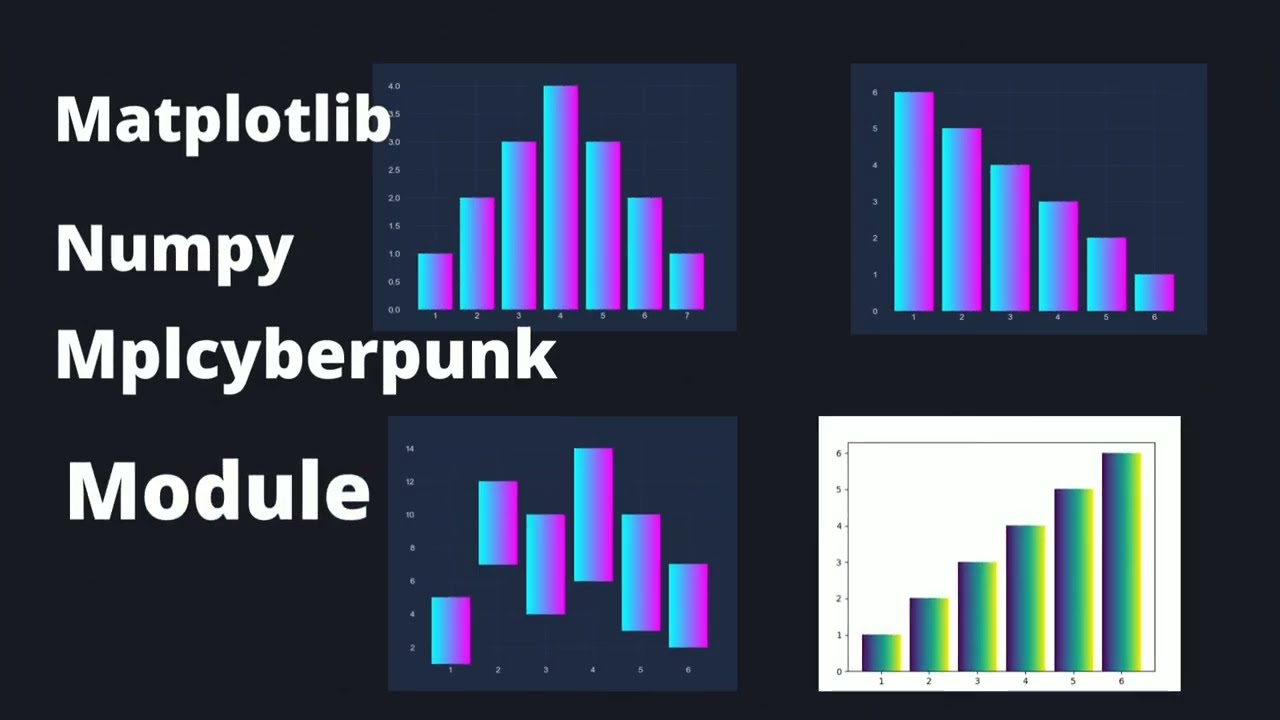 Matplotlib, Numpy, Mplcyberpunk Module Python | Plot graph #analytics #matplotlib #numpy