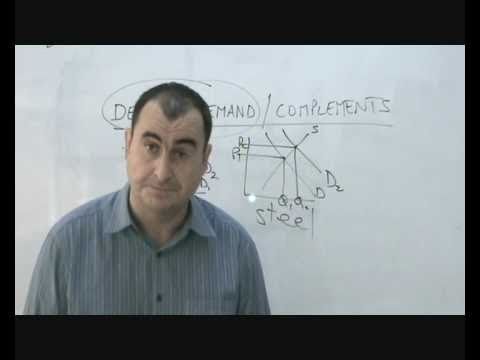 distinguishing between derived demand and joint demand