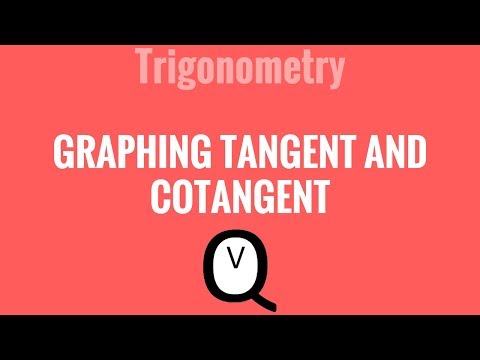 Trigonometry - Graphing Tangent and Cotangent Functions Guided Practice