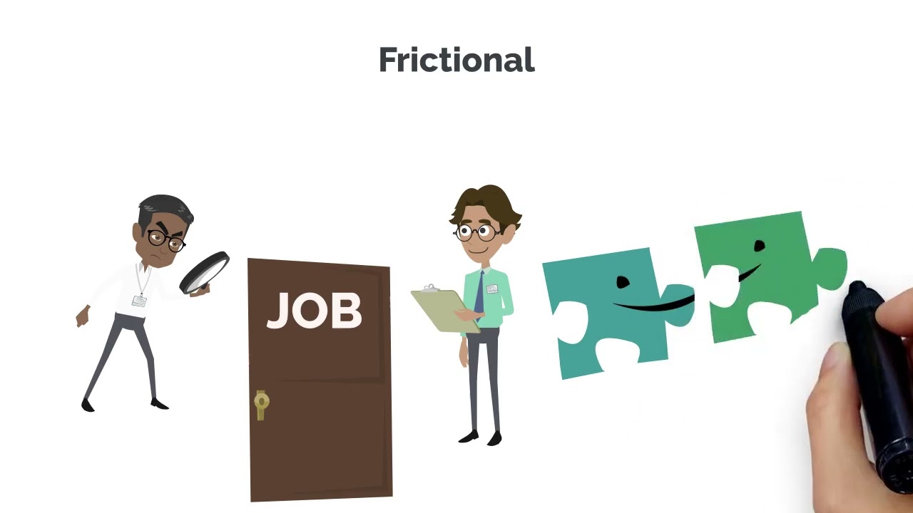 ECO-102 Module 1: Gross Domestic Product