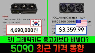 큐센 DT35 104 8K - 유선 기계식 키보드 > 리뷰 | 퀘이사존 QUASARZONE