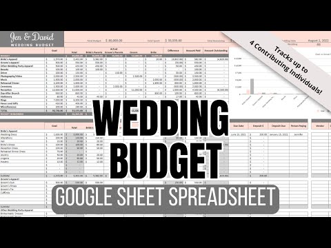 Wedding Budget Spreadsheet (Google Sheets) - up to 4 Contributing Budgets