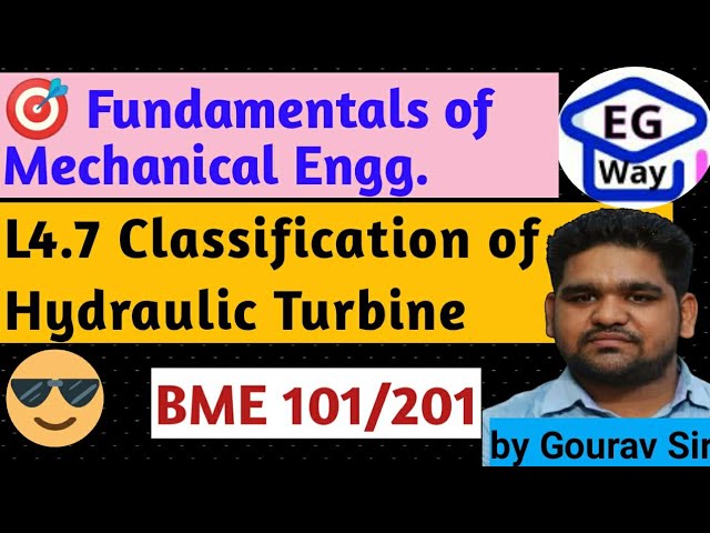 Understanding the Classification of Hydraulic Turbines in Mechanical Engineering | Galaxy.ai ...