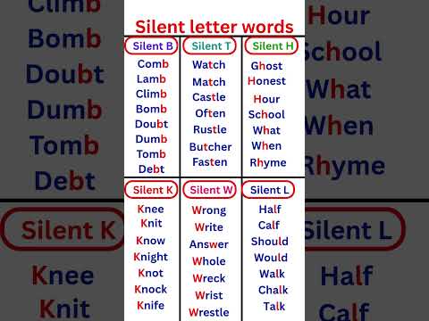Silent letter words in english #english#vocabulary
