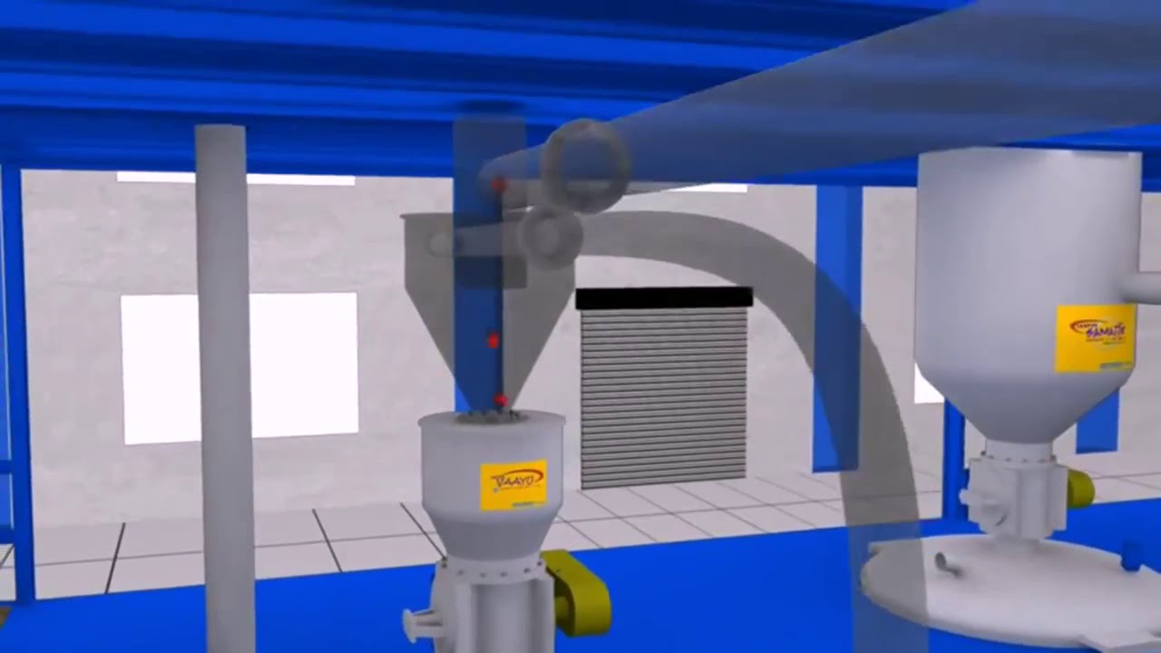 Vacuum Conveying System | Vacuum Conveyor- Indpro Engineering Systems