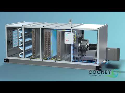 Smart Coil