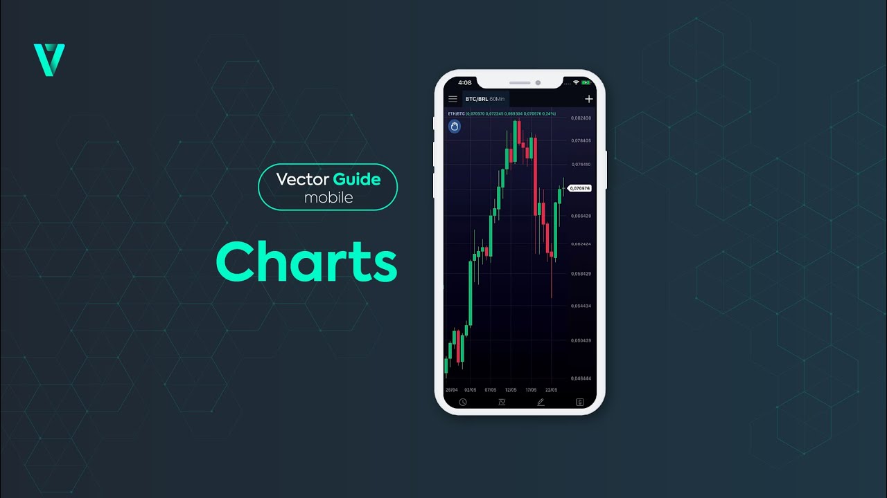 Charts | Vector Mobile