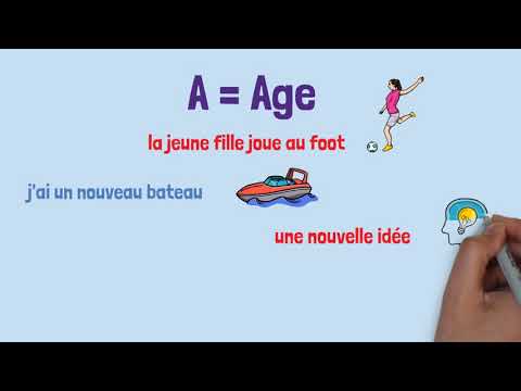 BAGS of French adjectives #learnfrenchfree, #GCSEFrench, #AlevelFrench #frenchgrammar, #frenchonline