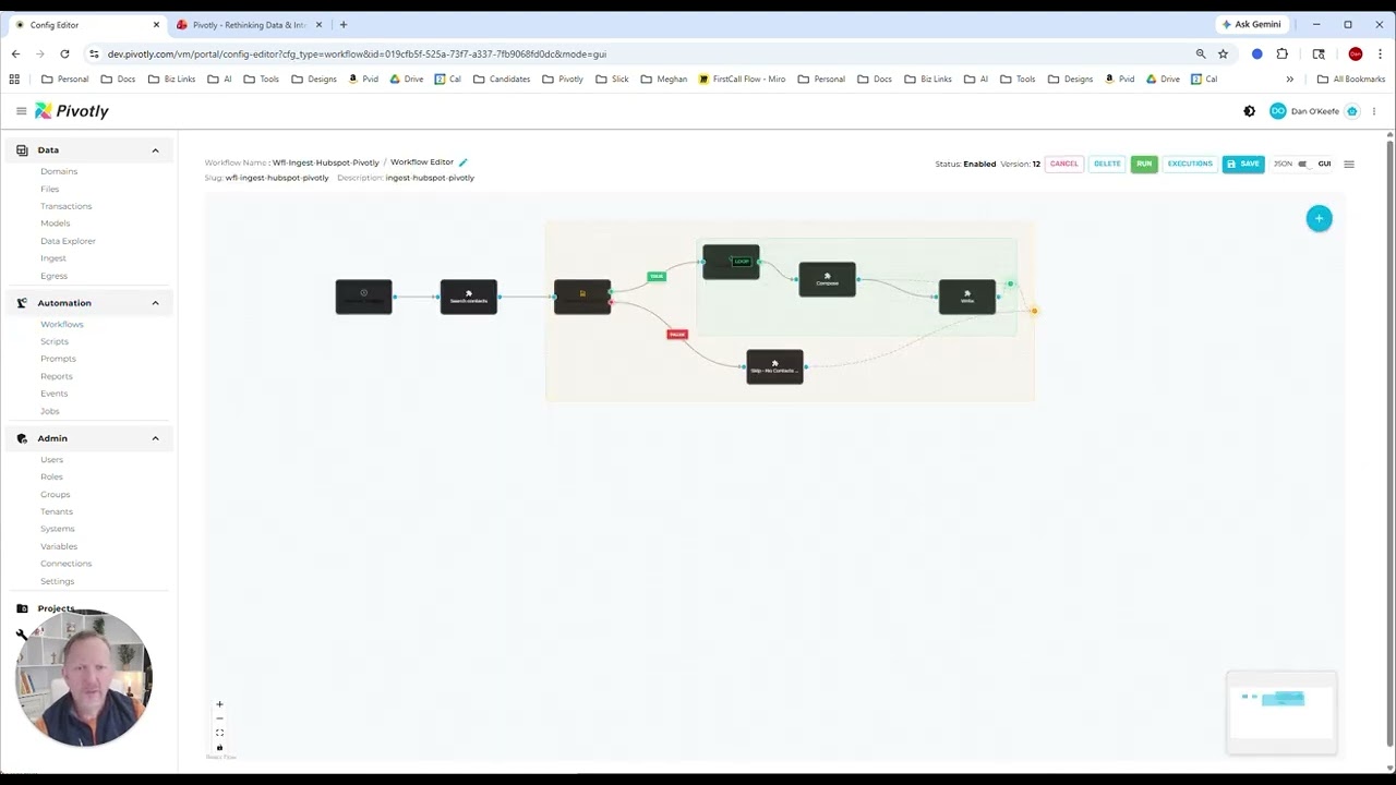 Pivotly Operational Data Platform ODP Basics