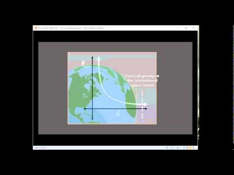 Newtons Laws I - Forces and Interactions