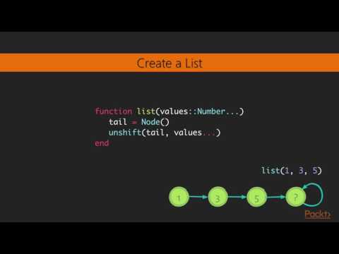 Learn Getting Started With Julia Common Traits | packtpub com - Mind Luster