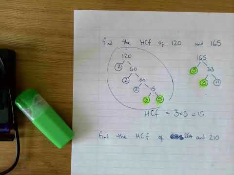 19th May Finding the HCF from prime factor trees