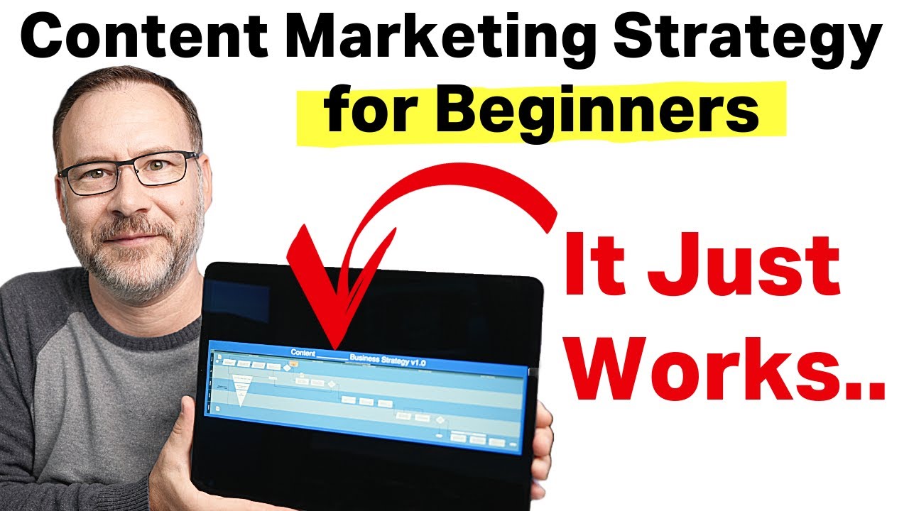 Why This Content Strategy Almost Guarantees Success