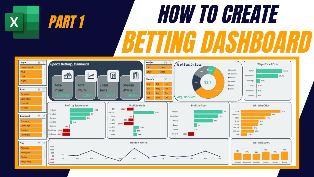 Building an Interactive Sports Betting Tracker in Excel: Part 1 | Galaxy.ai