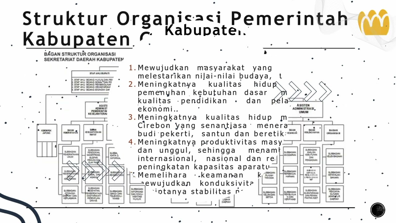 Laporan Orientasi PPPK Asep Hidayat