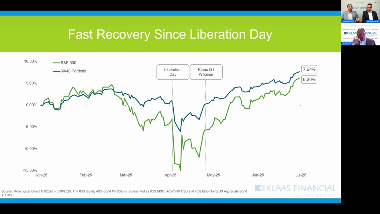 2025 Q2 Quarterly Webinar