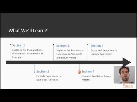 Learn Functional Programming in Python The Course Overview | packtpub com - Mind Luster