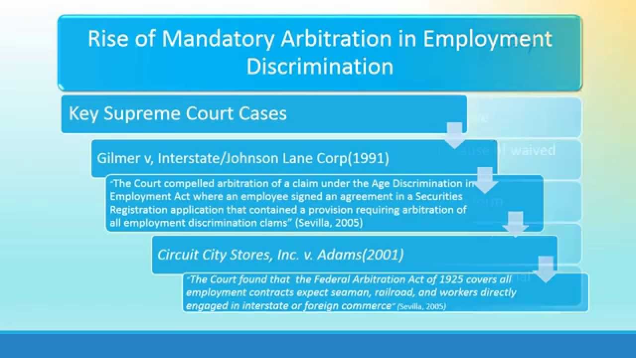 Alternative Dispute Resolution PPT