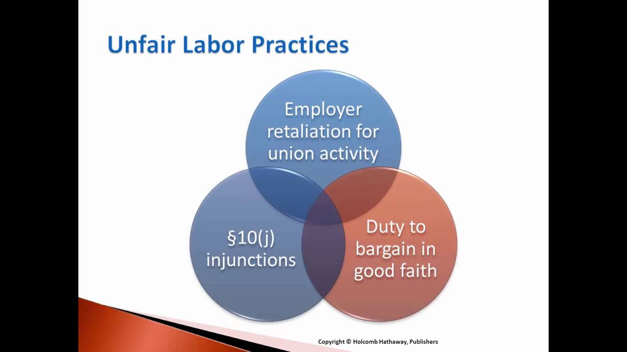 Ch. 9 Labor Relations/Collective Bargaining