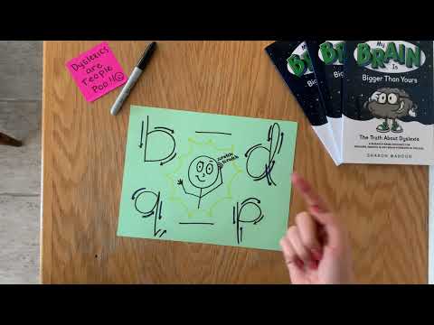 Directionality and the alphabet! How to help your dyslexic. 