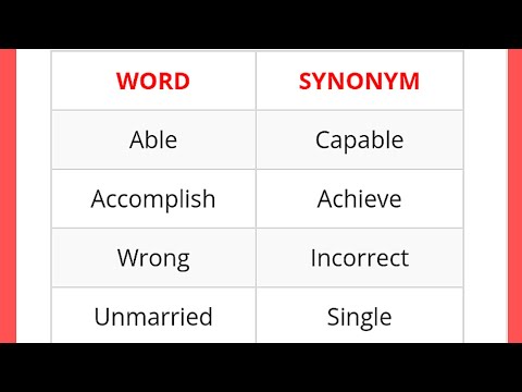 Learn important synonym words in english to improve your vocabulary