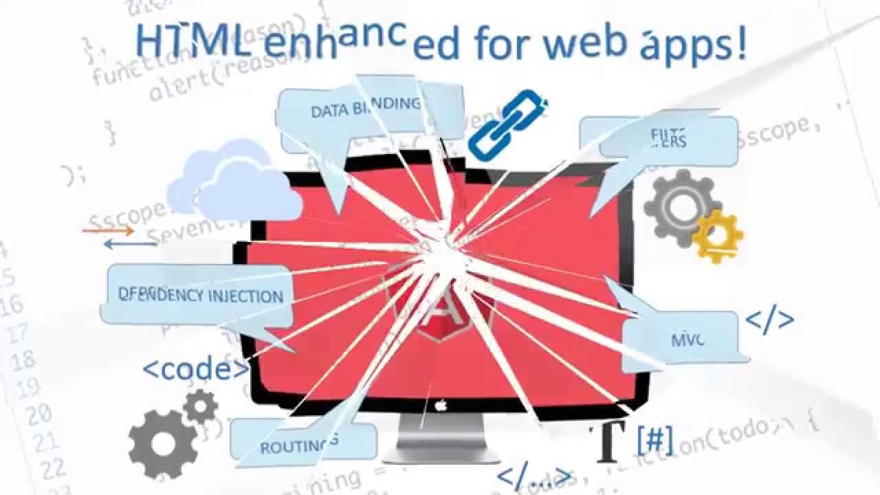 Hire Angularjs Application Developer - Angularjs Development Services