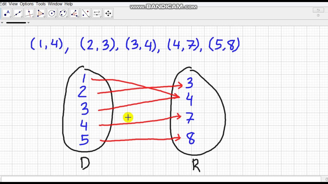 GENMATH E01 - Functions