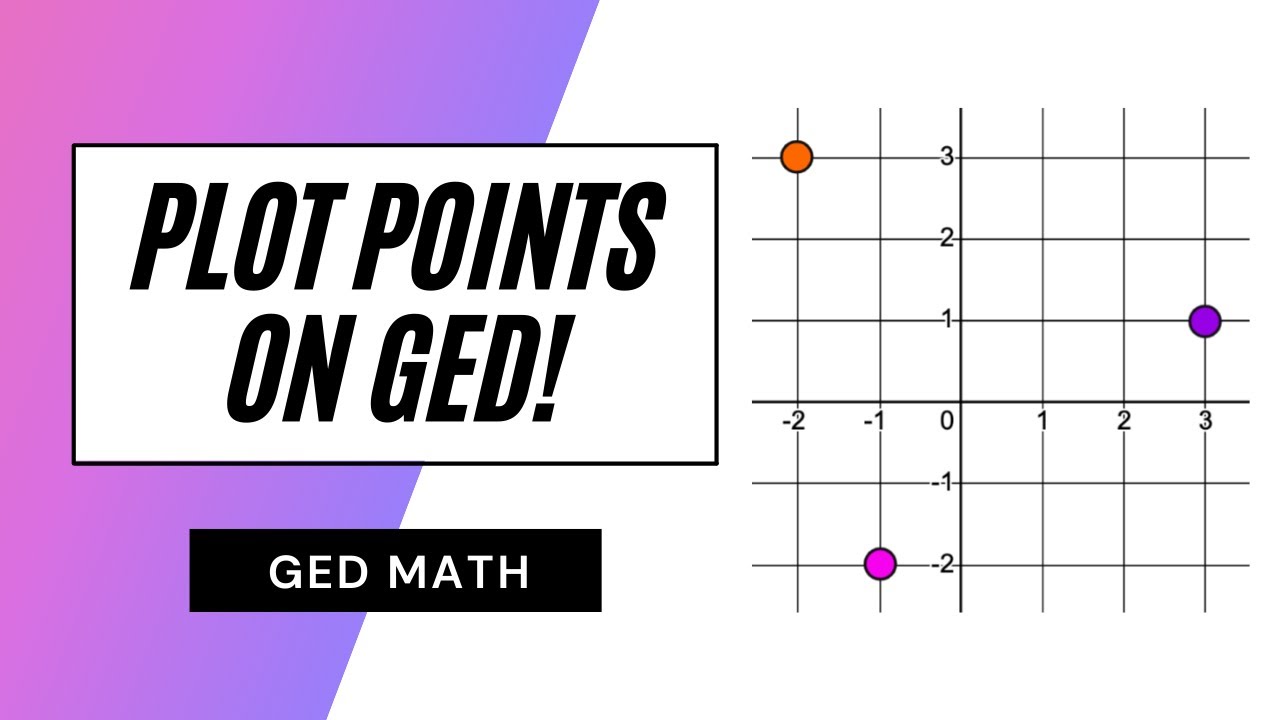 GED Math – Plotting Points!