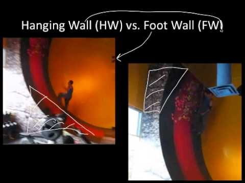 Brittle Deformation and Faults