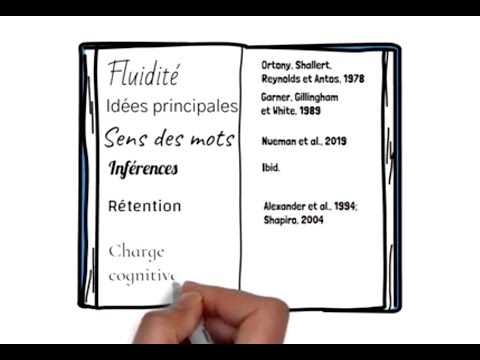 Pourquoi utiliser des stratégies de remédiation ?