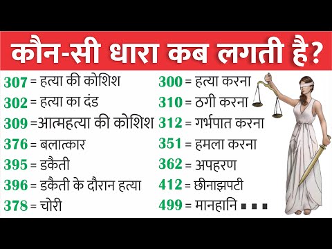 कौन सी धारा कब लगती है | भारतीय दंड संहिता IPC की प्रमुख धाराएं | IPC में कितनी धाराएं हैं लिस्ट