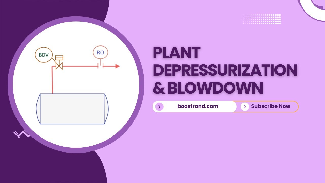 Automatic Depressurization Explained: API 521 & Blowdown Systems