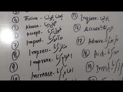 learn English with urdu Meanings|| twenty -one New words for you