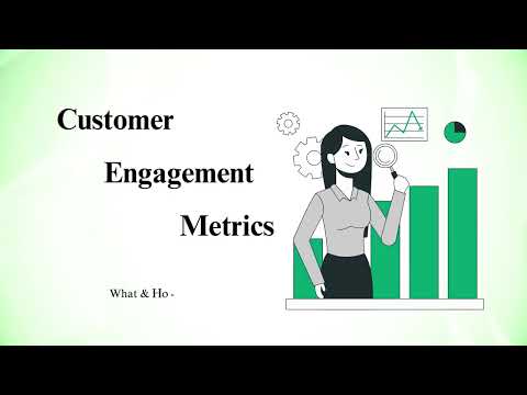 Dialaxy | Customer Engagement Metrics: What & How to Measure 📊📞