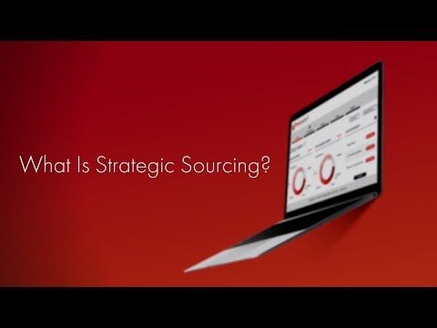 What is Strategic Sourcing?