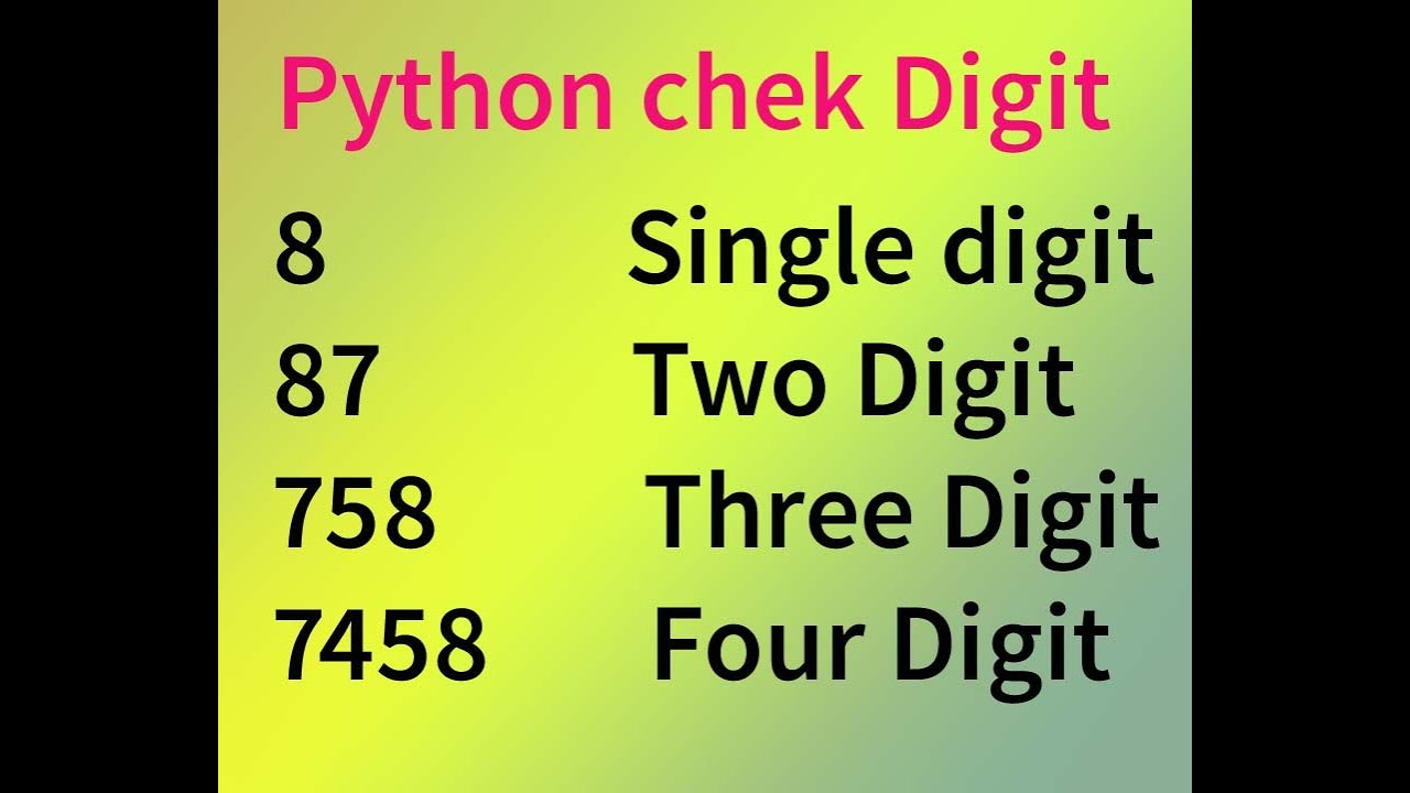 Python Check digits