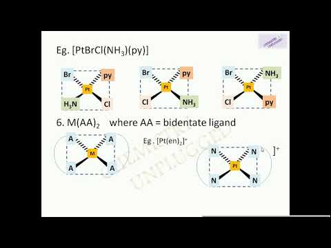 Geometrical isomerism in coordination compounds