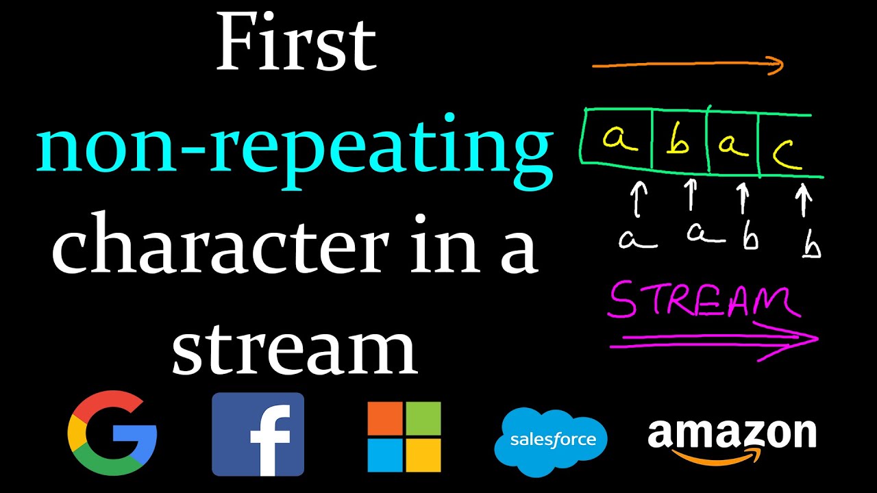 First non repeating character in a stream | Leetcode #387