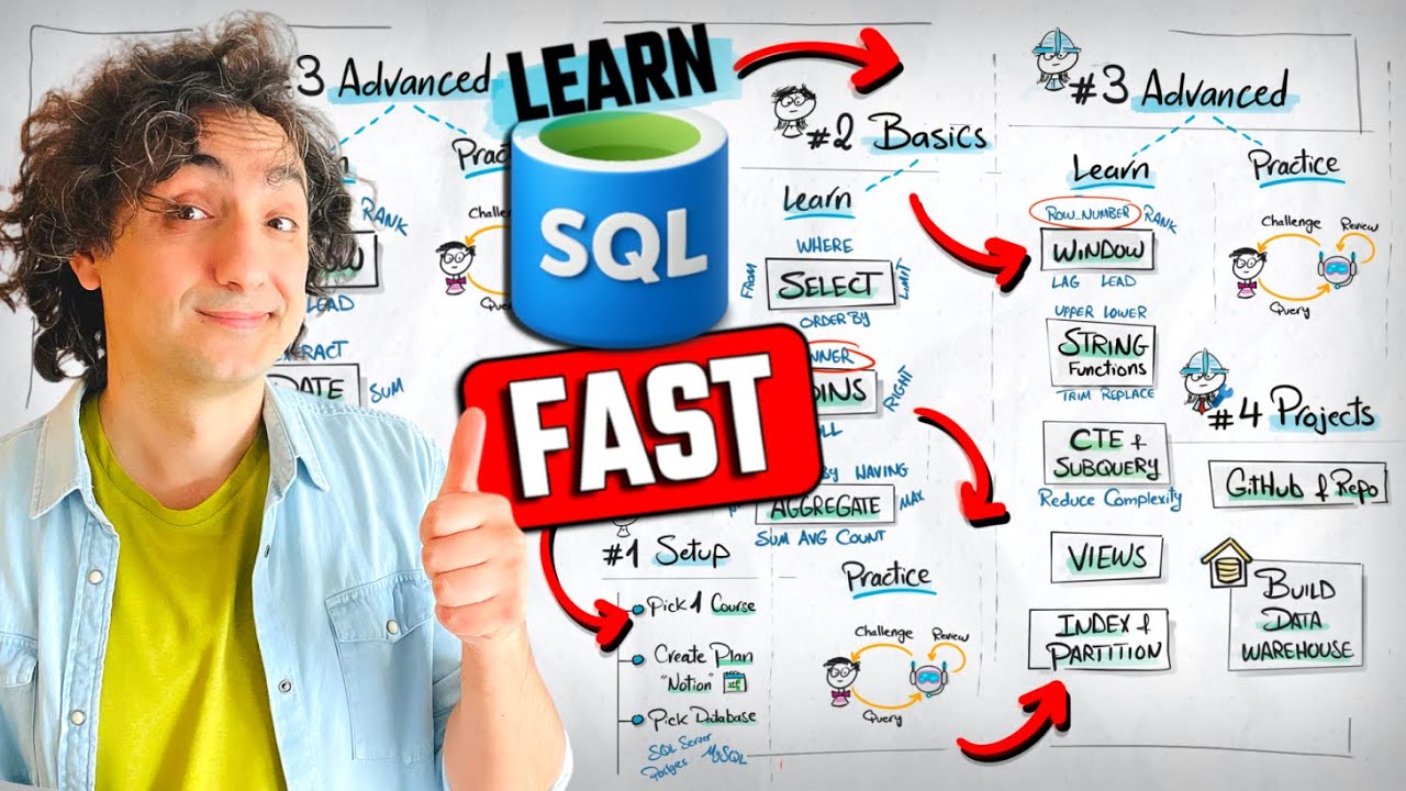 How I Would Learn SQL FAST (If I Could Start Over)
