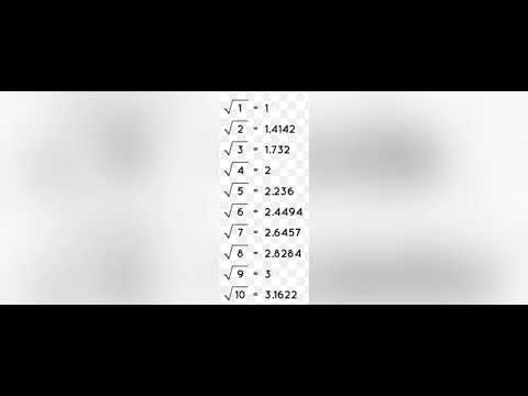 Square root from 1 to 20