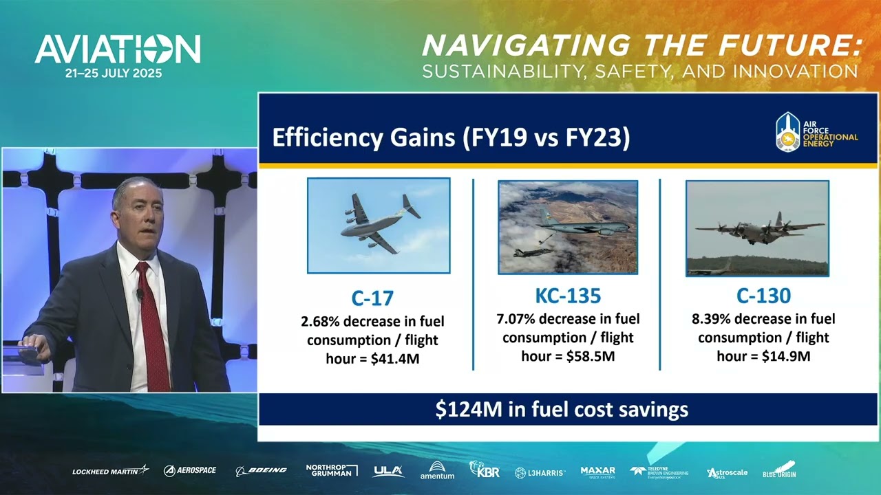 The Future Takes Shape: Bringing the JetZero Blended Wing Body Aircraft to Market - Forum 360 Panel