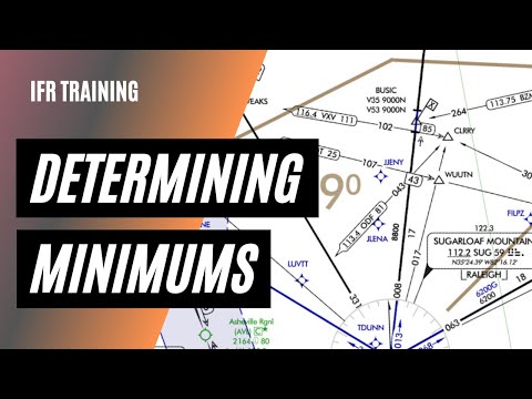 IFR Minimum Altitudes Explained: OROCA vs MEA vs MEF (Real-World Chart Breakdown)