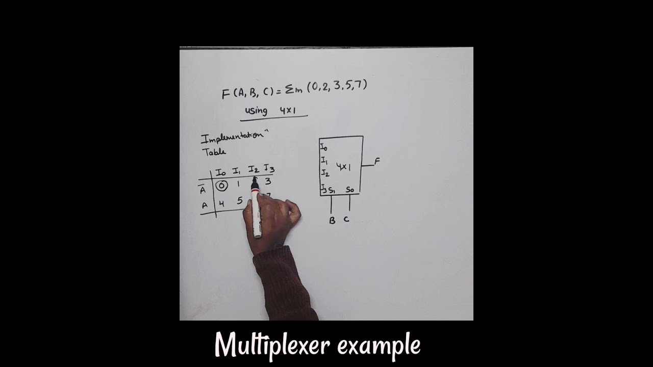 boolean function using Multiplexer