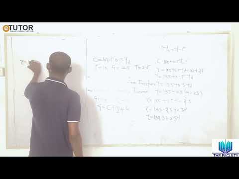 METHOD OF CALCULATING NATIONAL INCOME ACCOUNTING