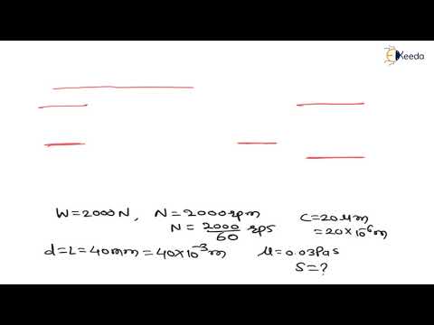 Numerical 15: Sommerfield Number - Design of shafts; keys and Bearings ...